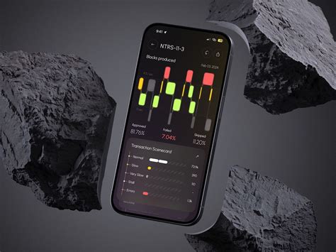 Appdynamics Application Performance Management By Mary S For Rondesignlab ⭐️ On Dribbble