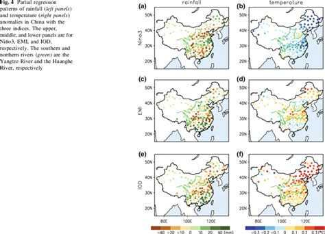 partial regression patterns of rainfall left panels and temperature