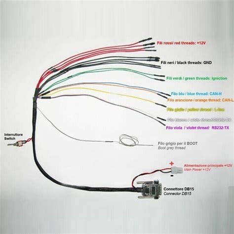 Db15 Pinout Wiring Flow Line