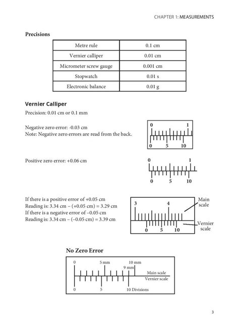 Ace Your O Level Physics Summary Notes For Revision CPD Singapore Education Services Pte Ltd