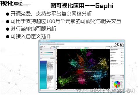 陈为说《数据可视化》 数据可视化陈为 csdn博客