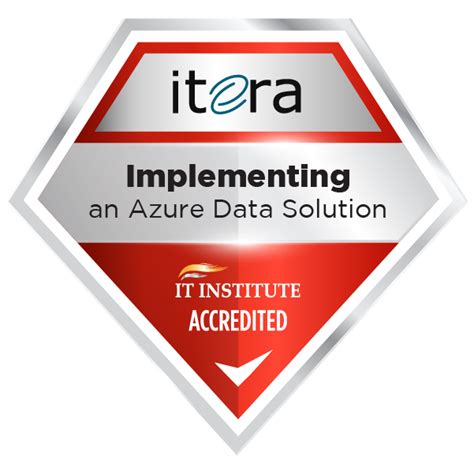 Curso Implementing An Azure Data Solution Credly
