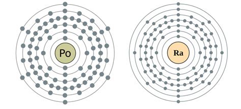 Polonium And Radium