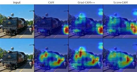 Application Of Cam Based Visual Explaining Methods Over An Image Sample
