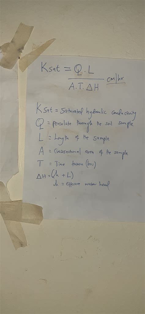 Questions With Answers In SOIL Science Topic