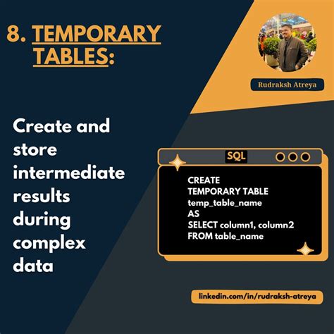 rudraksh atreya datainsightslab datainsightslab instagram photos and videos