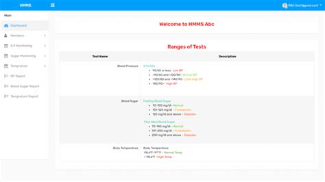 Health Monitoring Management System In Php Health Monitoring