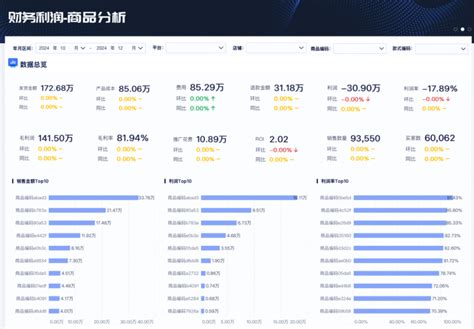 Excel数据对比工具：快速、精准、多维度比对，轻松识别差异