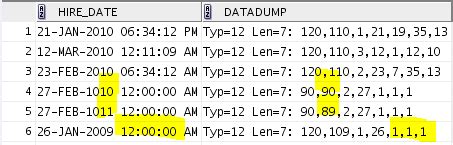 Srini S Boulevard Date Display In Oracle Sqldeveloper