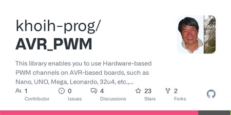 avr pwm library properties at main · khoih prog avr pwm · github