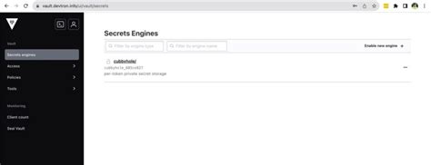 How To Deploy Hashicorp Vault In Kubernetes Cncf