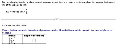 solved for the following function make a table of slopes of