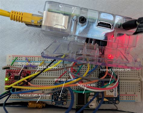 Frequency Synchronization Without Phase In Ntp