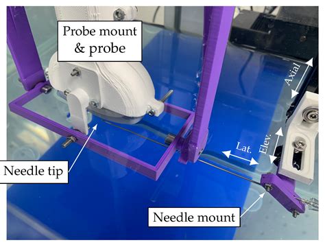 Intraoperative Needle Tip Tracking With An Integrated Fibre Optic