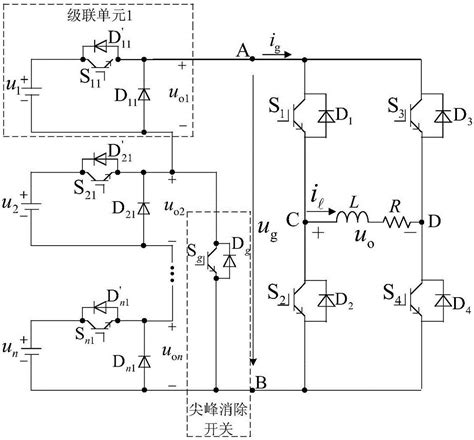 Two Level Cascaded Multilevel Inverter Eureka Patsnap