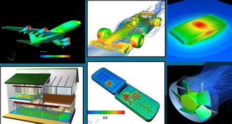 Computationalfluiddynamics Cfd Nafems