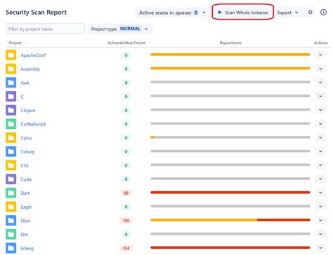 Bitbucket Secret Scanning Step By Step