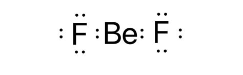 What Is The Molecular Shape Of Ce Bef2 Quizlet