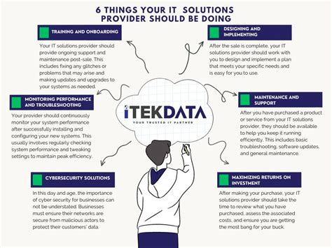 itekdata on linkedin itekdata ithardware ithardwaresupport