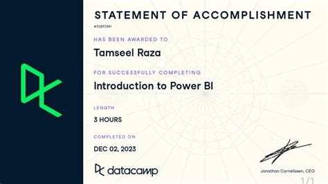 Datavisualization Microsoftpowerbi Dataanalysis Tamseel Raza