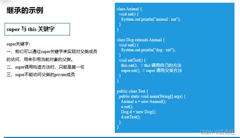 【java】继承 Csdn博客