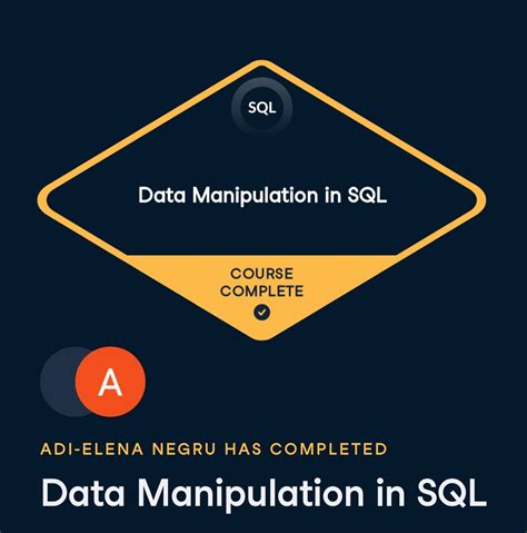How I Improved My Sql Skills With Datacamp Adi Elena N Posted On The Topic Linkedin