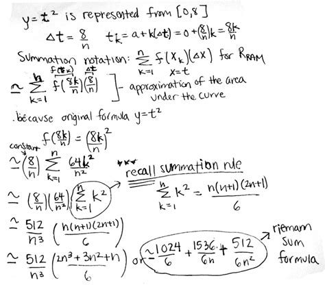 Use Of Riemann Sum The Definite Integral And Applications