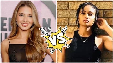 Lexi Rivera Vs Kinigra Deon |Lifestyle Comparison 2024| - YouTube