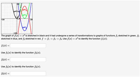 solved the graph of f x x2 is sketched in black and it had