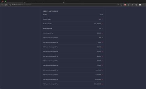 Fee Module · Issue 273 · Stellardashboard · Github