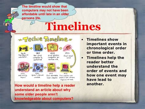 Text Features Powerpoint Text Features Powerpoint