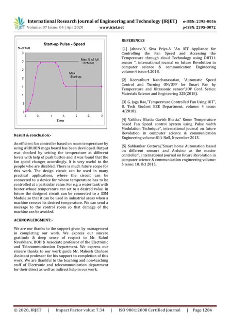 Irjet An Iot Based Smart Fan Module Pdf Home Appliances Home And Garden