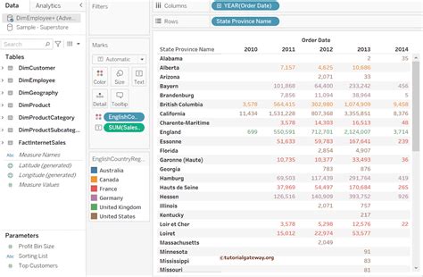 Create A Basic Sales Report In Tableau