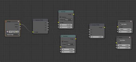Rgb Split Effect Compositing And Post Processing Blender Artists