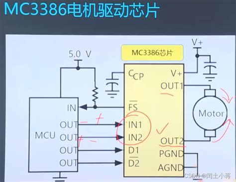 stm32项目平衡车详解 stm32f407 上 創客學院 stm32平衡車 csdn博客