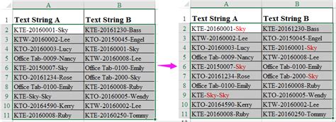 How To Highlight Specific Text Within A Cell Based On Other Text