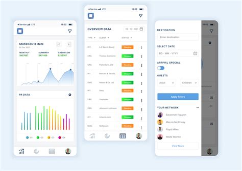 Dashboard Mobile Ui Design On Behance
