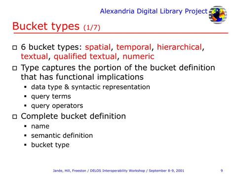 PPT The ADEPT Bucket Framework PowerPoint Presentation Free Download ID