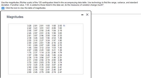 solved without the extra data value the range is type