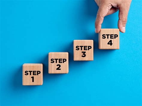 Step By Step Guide For Small Edi Teams