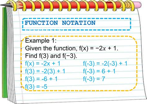 Quarter 3 Grade8 L2 Function Notation Pptx