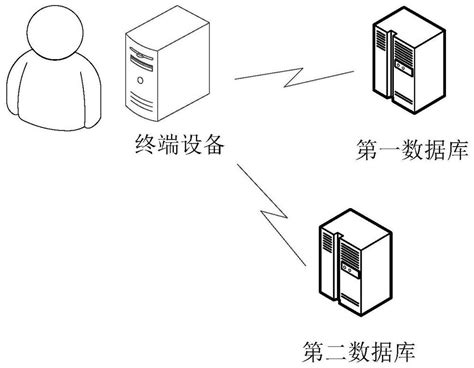 Data Consistency Verification Method And Device Equipment Medium And