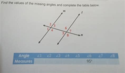 Solved Find The Values Of The Missing Angles And Complete The Table Below Angle