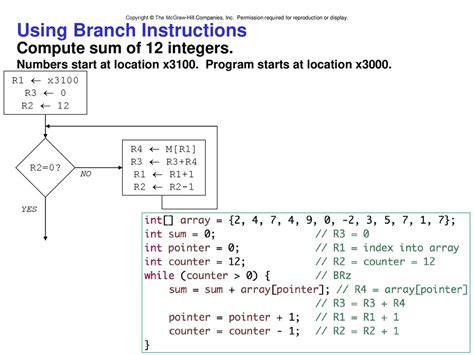 Introduction To Computer Engineering Ppt Download