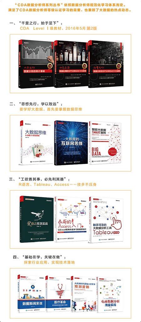 表哥的access入门：以excel视角快速学习数据库知识 Pdfmobiepubtxt百度云盘百度网盘免费下载电子书下载电子