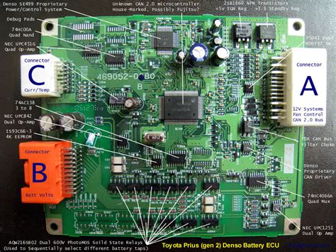 Prius High Voltage System Overview