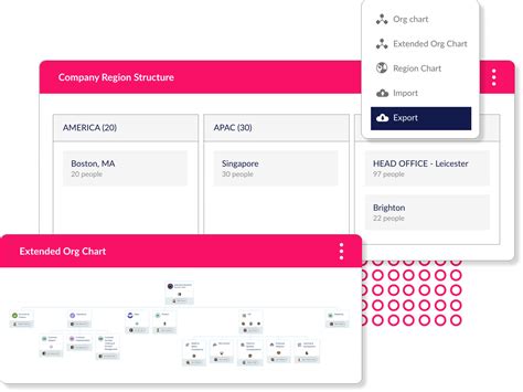 Department Organisation Charts StaffCircle