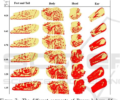 Figure 1 From Segmentation Based Multi Scale Edge Extraction To Measure The Persistence Of