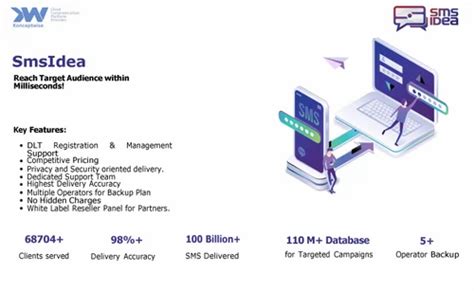 Two Factor Authentication Services At ₹ 500month In Ahmedabad Id 2855621949662