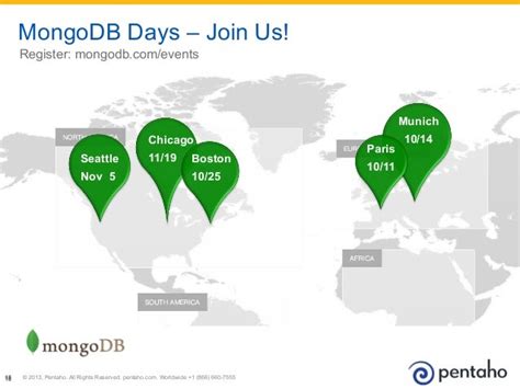 advanced reporting and etl for mongodb easily build a 360 degree vie…